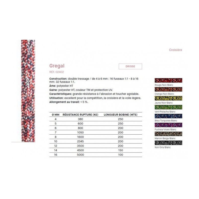 Drisse Polyester Gregal 16/32 fuseaux Regatta
